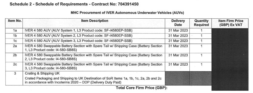 Britain orders new Autonomous Underwater Vehicles