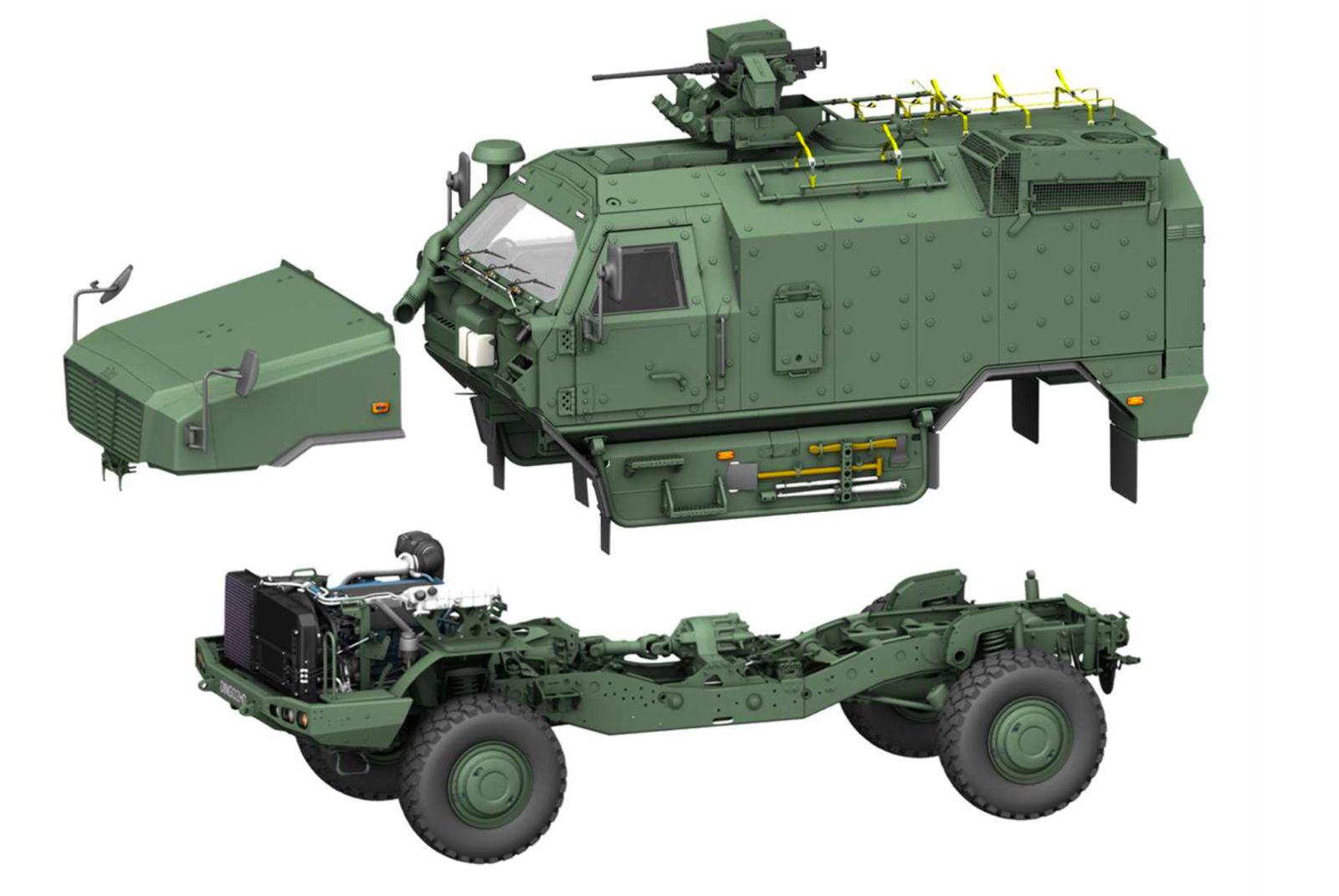 The British Army Land Mobility Programme