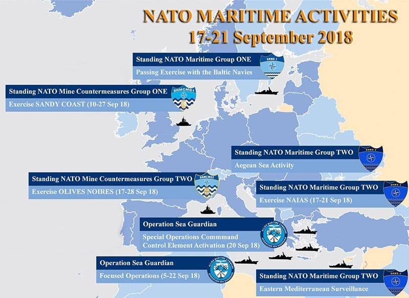 NATO Maritime Activities – Just what is the alliance doing at sea?